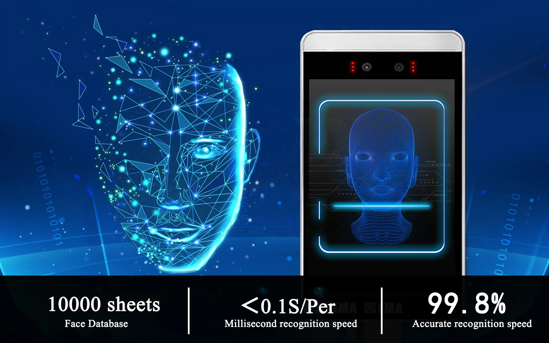 Remote Wireless Bio-id Access Control Recognition System Face Api ...