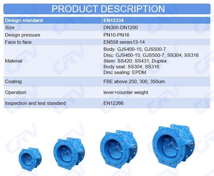 Iso 5752 Pn10-pn25宽体25英寸dn500不返回持久球墨铸铁法兰止回阀的水 - Buy 蝶阀止回阀，ansi止回阀，法兰水止回 ...