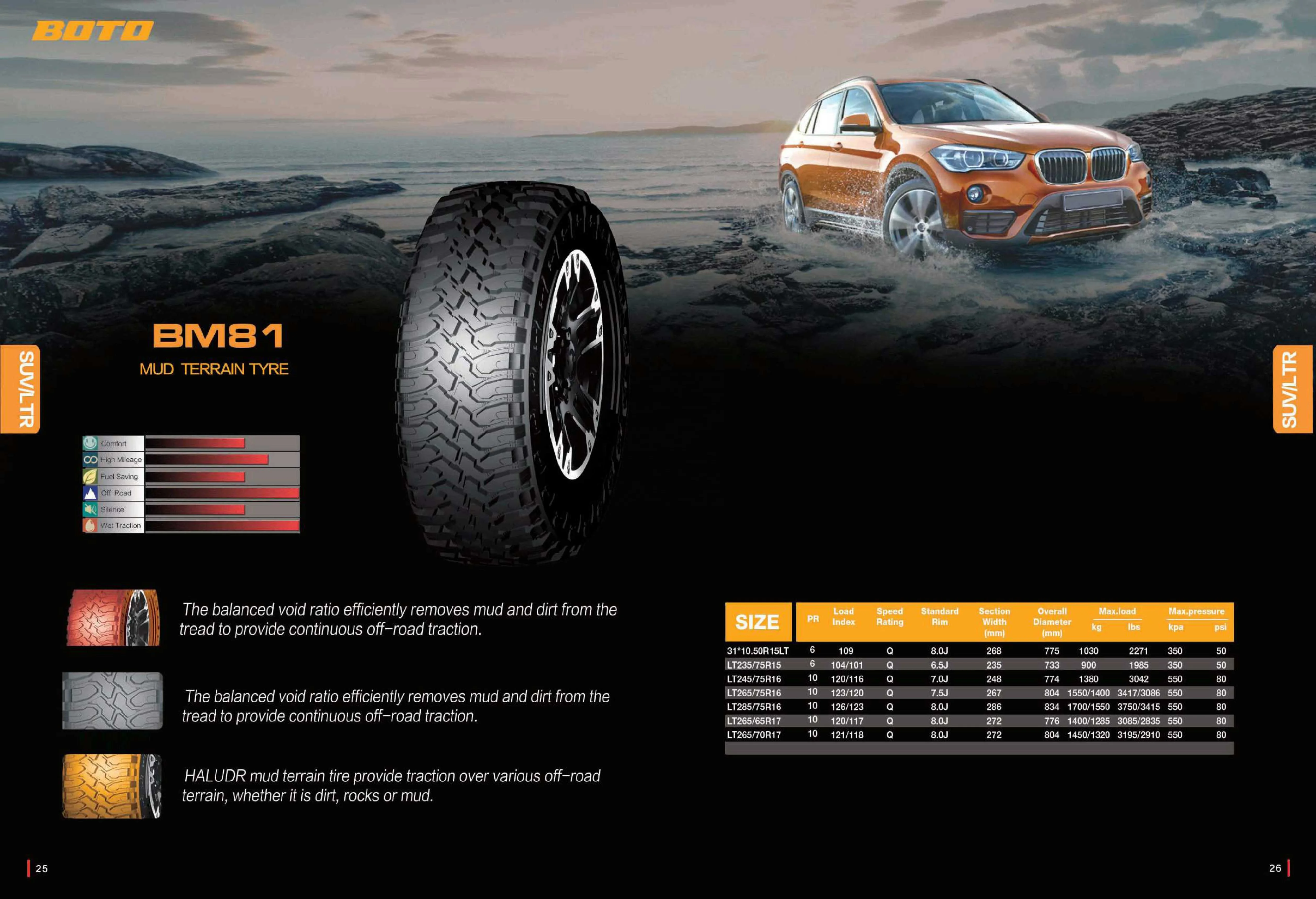 BOTO Tires - Durable and Reliable for Suvs and Off-road