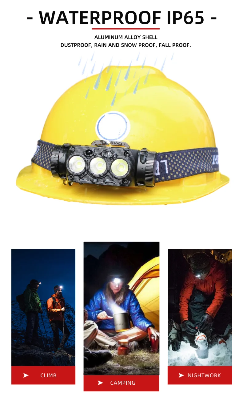 New Headlights Multi-function Induction Head Lamp 365nm Ultraviolet Hiking L2 Led Uv Headlamp ...