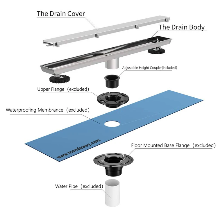 Mondeway Tile Insert Linear Floor Drain - Brushed Nickel