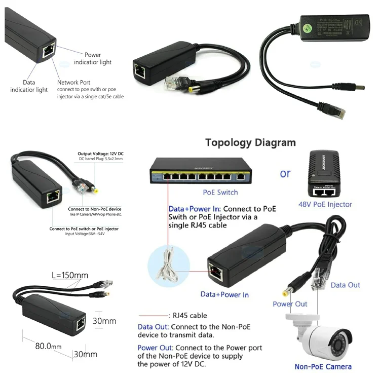 Hwatel Original Poe Gigabit Splitter For Ieee 802.3 Af At Bt 48v To 12v ...