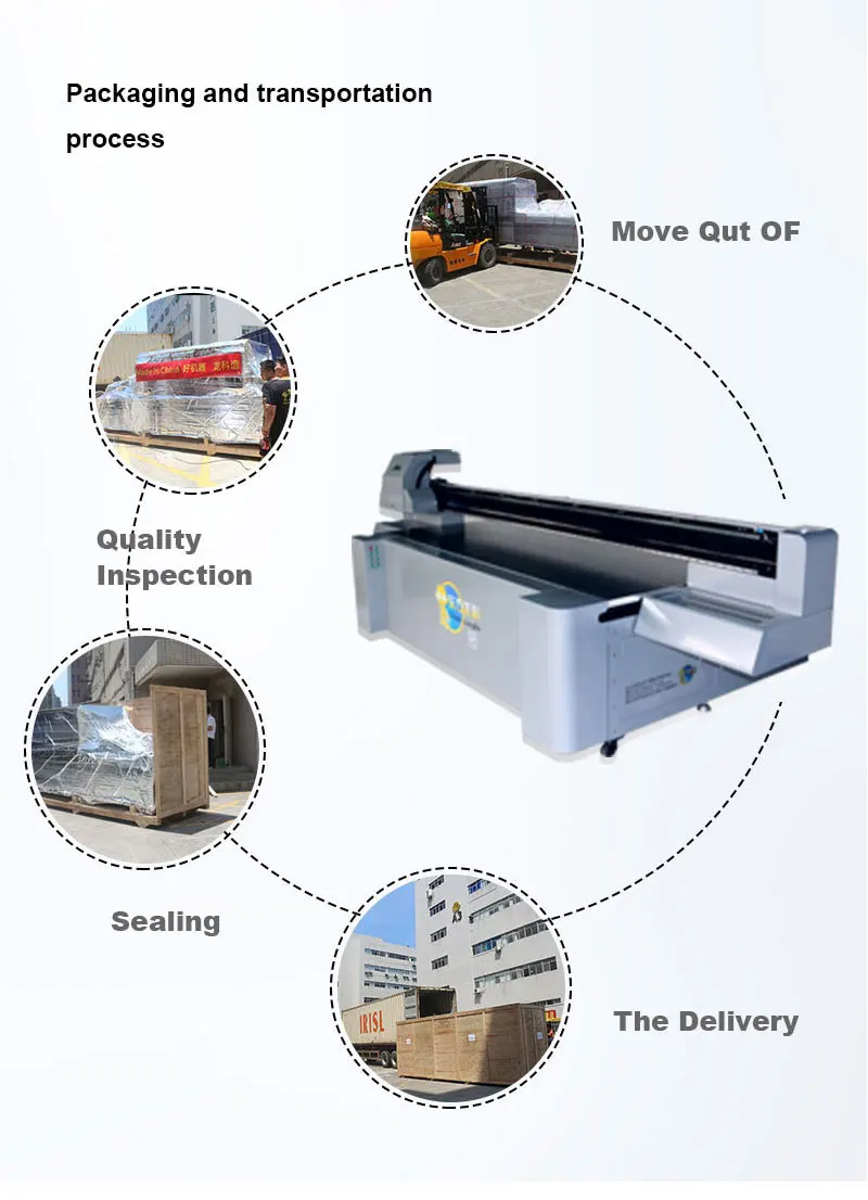 Plastic Business Card/bank Atm Card Printer Inkjet Uv Printer - Buy ...