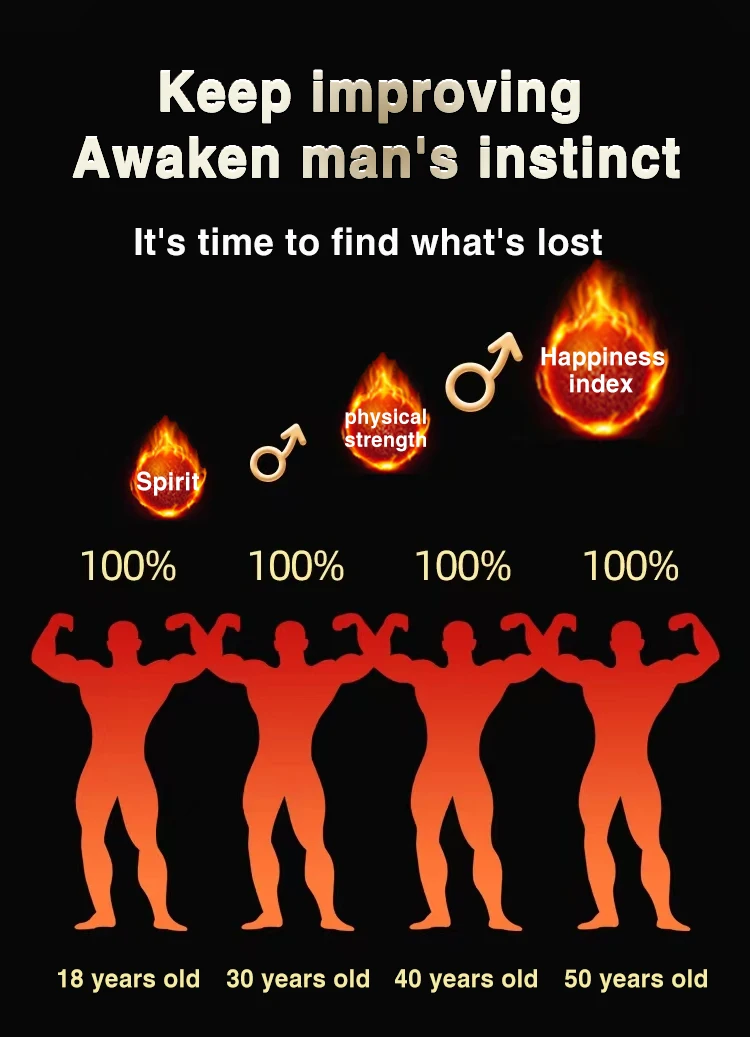 Man X-Power Coffee - Customized Energy & Vitality Blend