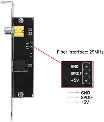 Soporte De Cable Outplate Spdif Componentes Eléctricos Ópticos Para ...