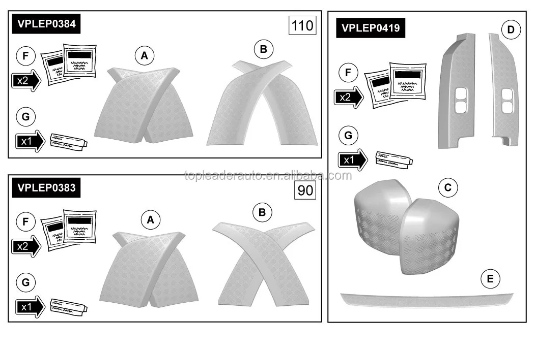 VPLEP0383 VPLEP0384 Chequered Body Protection Kit - Durable & Versatile