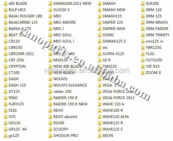 Lifan 110cc Motorcycle Plastic Fairing Complete Body Kit