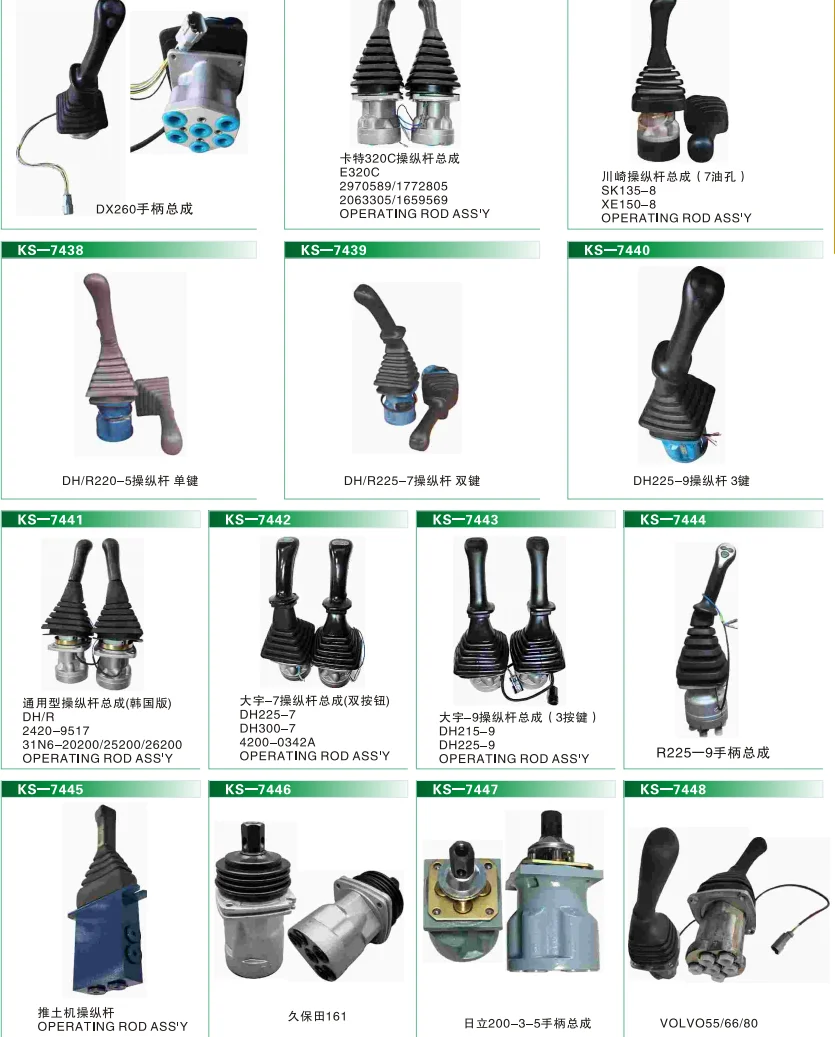 Rexroth New Control Joystick Valve 25990500 Pilot Valve Assembly - Buy ...