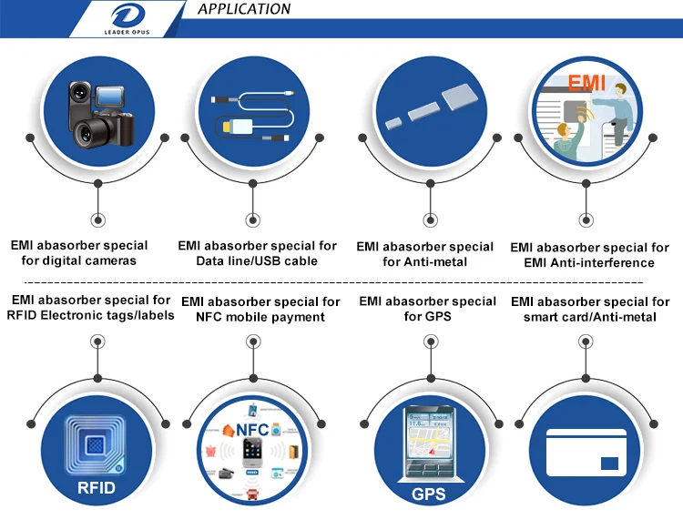 Ultra-thin elastomeric microwave EMI magnetic wave absorber sheet ...