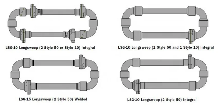 High Pressure Chiksan Cementing And Circulating Steel Hose Loop - Buy ...