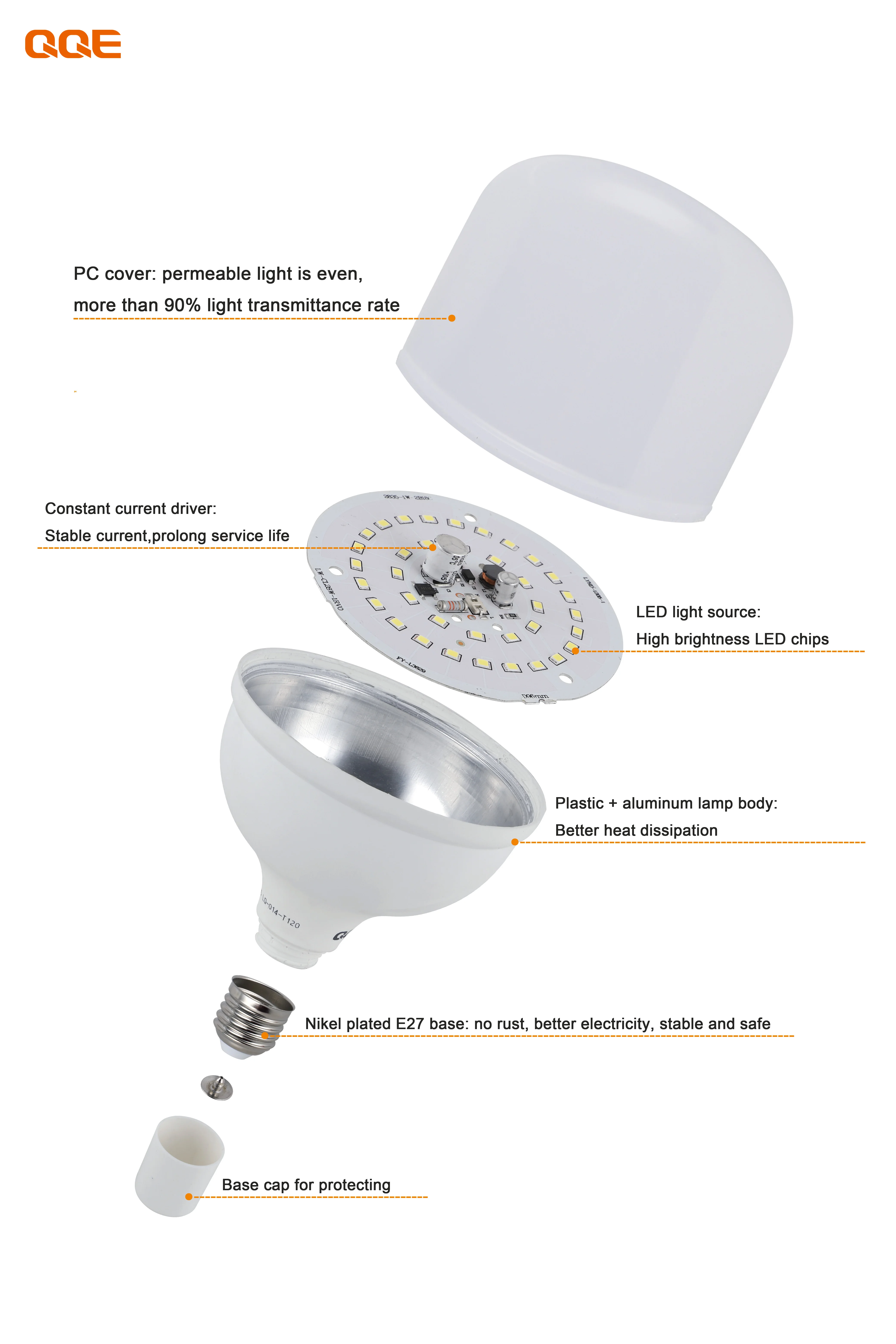 AKT E40 to E27 AC Powered with Aluminum Lamp Body RoHS/EM/CC Certified ...