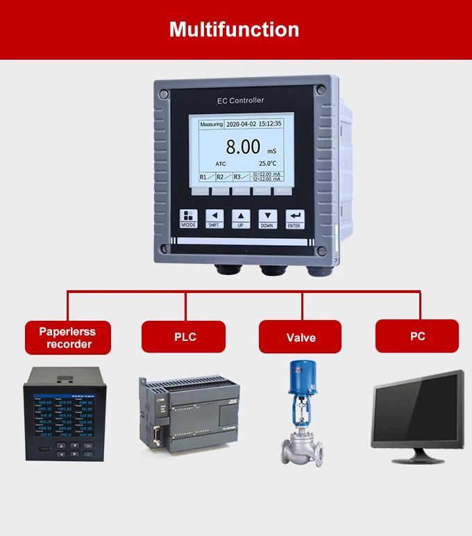 Industrial Tds Conductivity Tds/salinity/resistivity Meter High ...