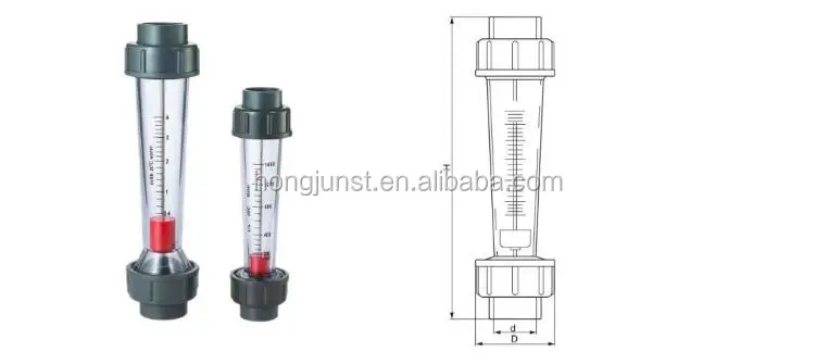 Lzs Hydrogen Gas Flow Meter Air Rotameter - Buy Hydrogen Gas Flow Meter ...