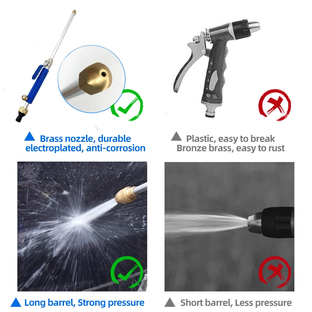 Water Jet With Hose End Garden Sprayer With Water Hose Nozzle High ...