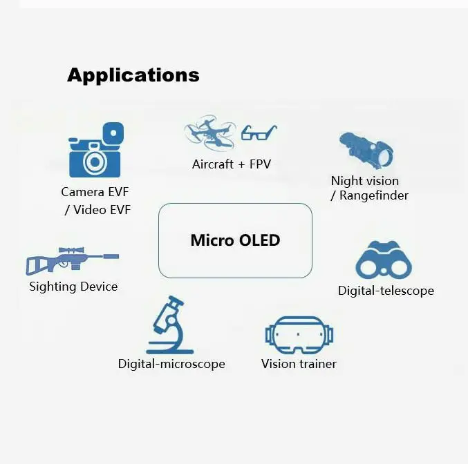 Micro Display High Resolution 0.39 1920x1080 Micro Oled Ar Vr Display ...