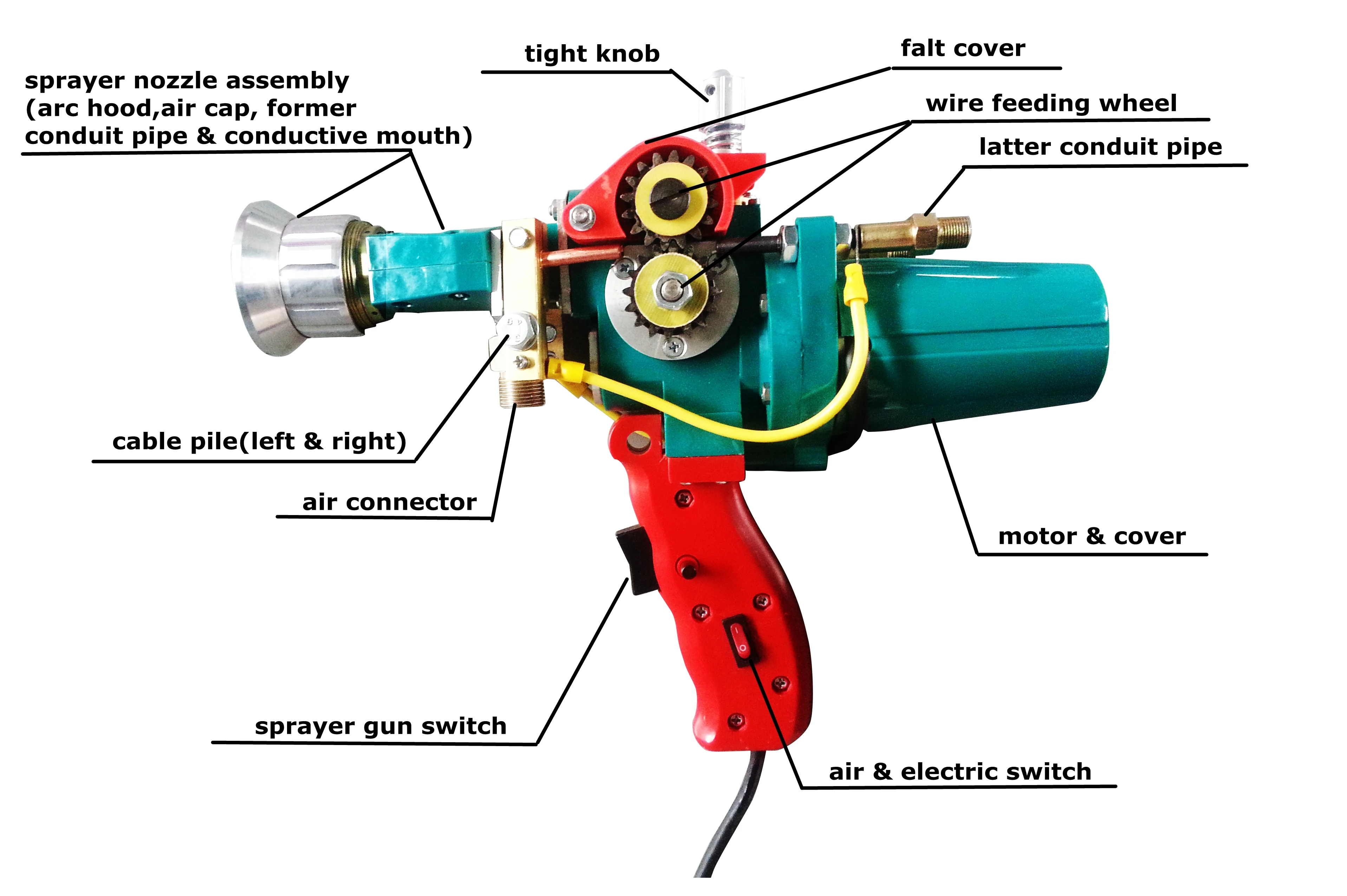 Zinc Spray Coating Machine - Efficient Galvanizing Solutions