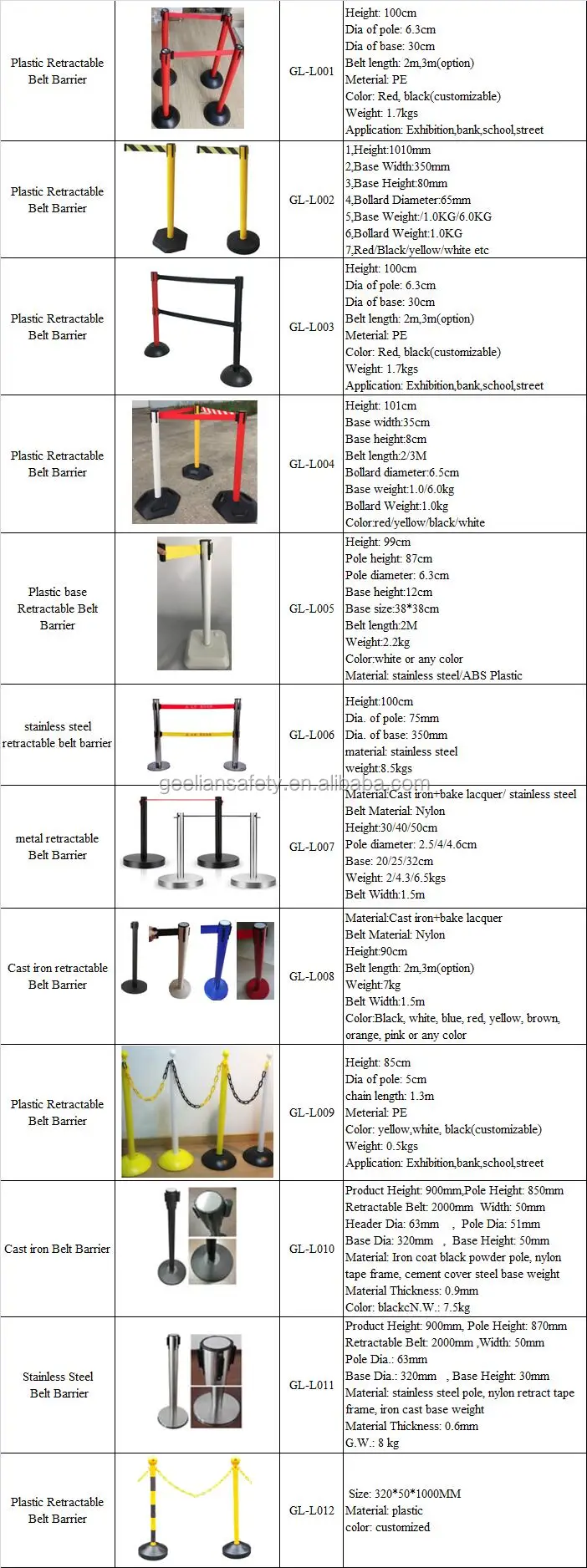 Hotel / Airport / Bank Retractable Line Divider - Durable & Versatile