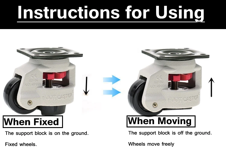 BS-40F Heavy Duty Caster Wheels - Adjustable & Durable