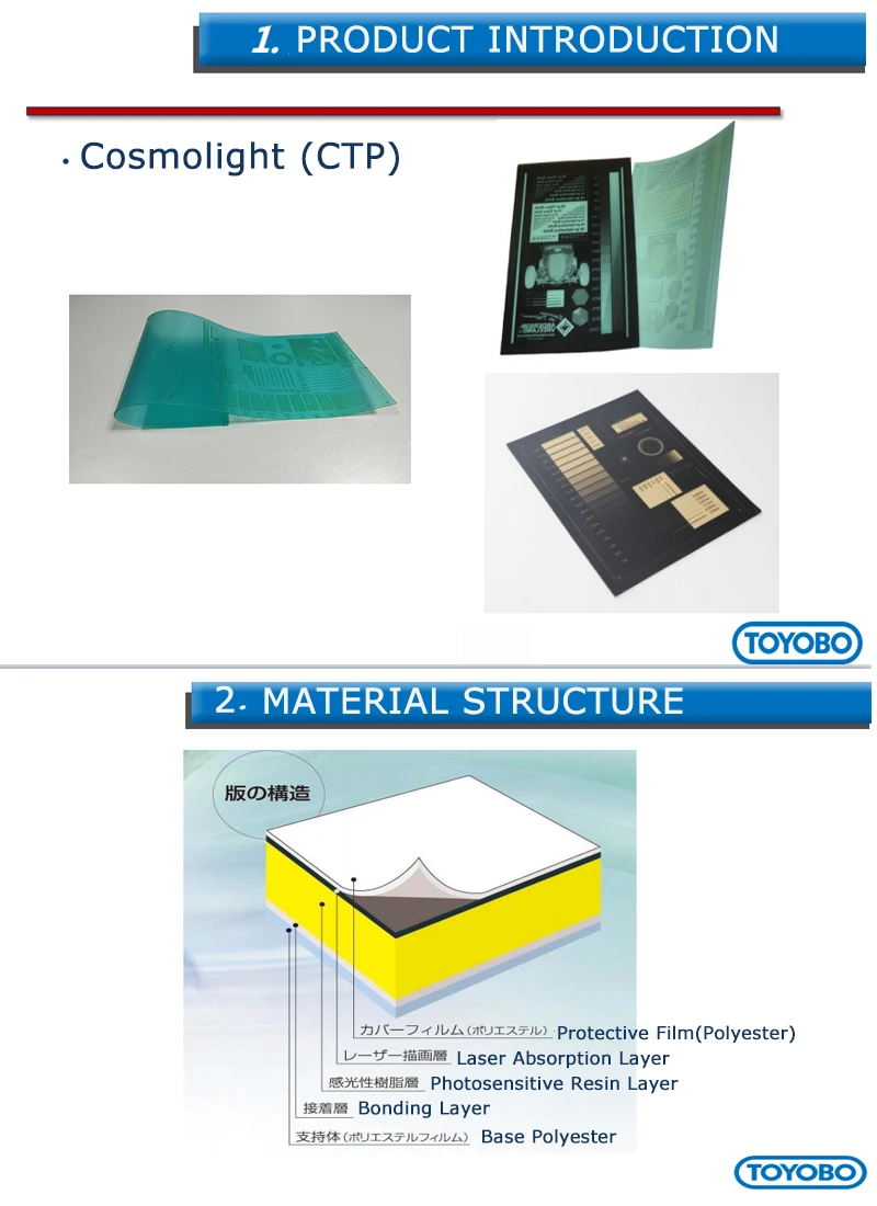 Photopolymer Plate Cliche Flexo Rubber Plate Manufacturer