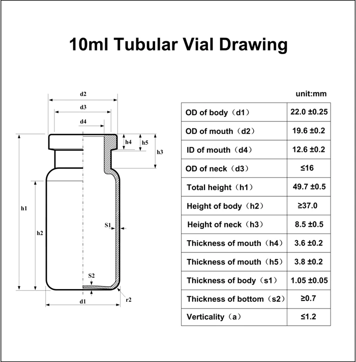 10ml Transparent Or Amber Medical Injection Borosilicate Tubular Glass ...