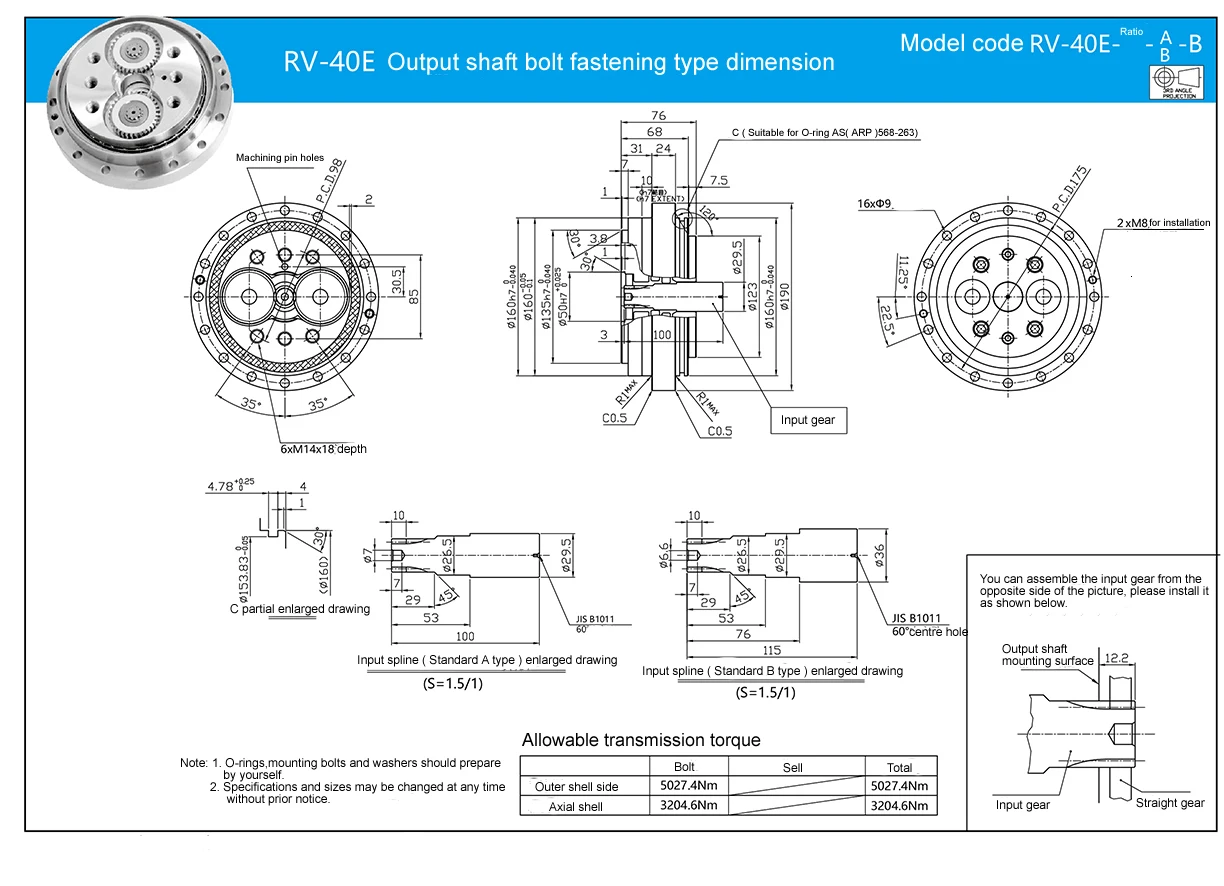 ชุดเกียร์ไซโคลิดของ RV-E ชุด3F ที่มีชื่อเสียงตัวลดความเร็วที่แม่นยำ ...