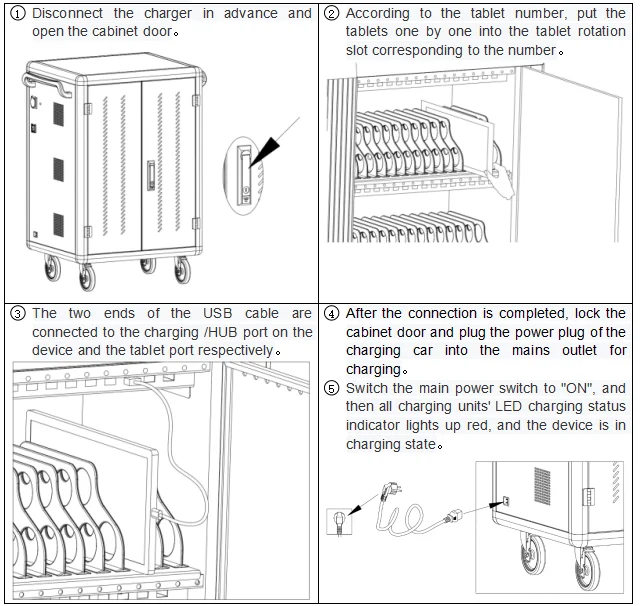 Draw-out Type 30 Ways Aluminum Alloy Frame School Tablet Trolley