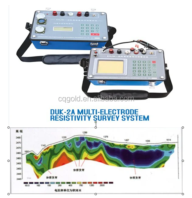 Geophysical Resistivity Meters for Ground Water Exploration
