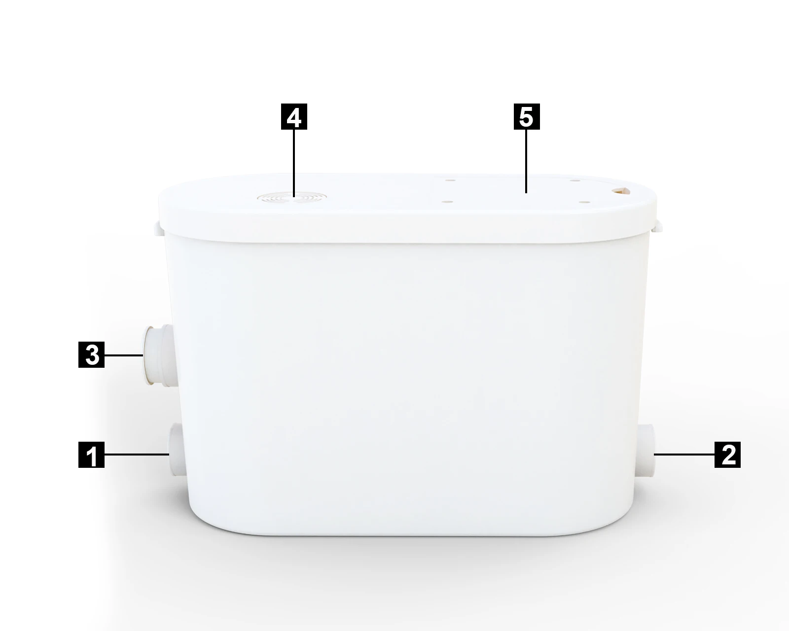 Homac Sanitary Macerator Kitchen Pump For Sink Shower Bath Washing ...