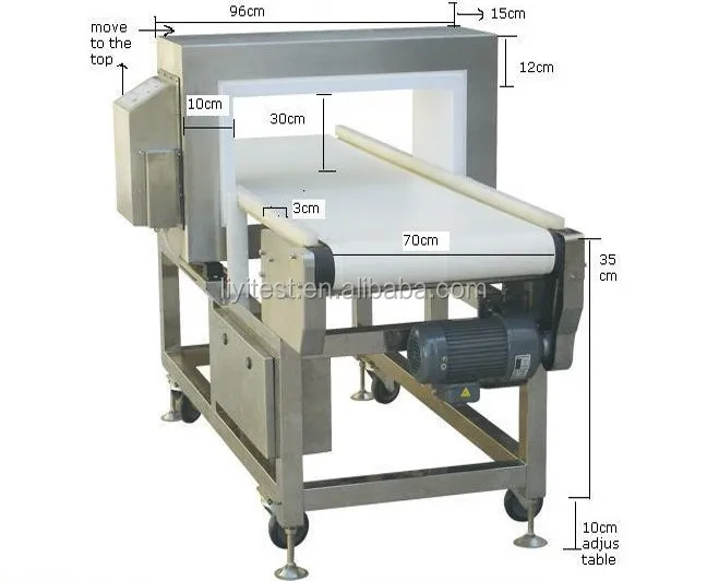 High Sensitivity Hashima Needle Detector for Garment Industry