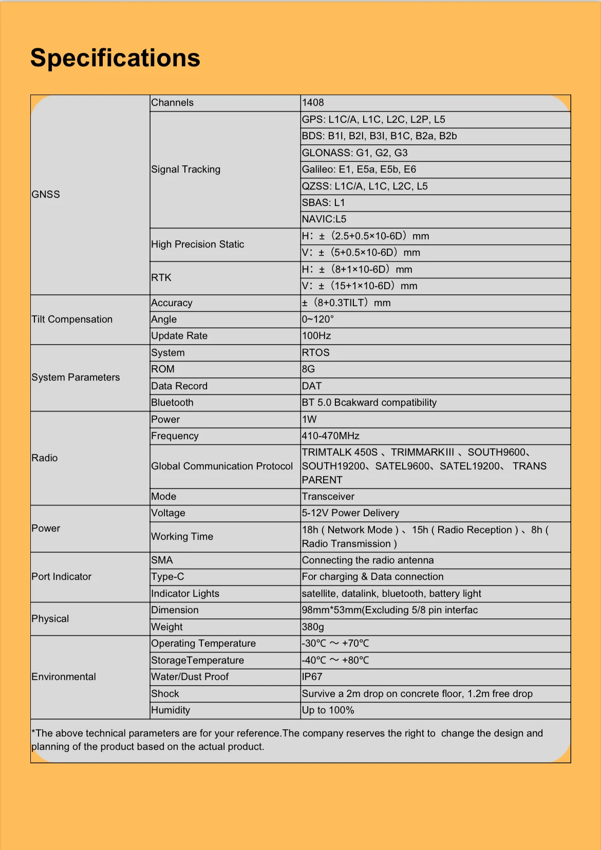 RTK C313 GNSS Receiver: Industrial Grade RTK Antenna for Precise GPS ...