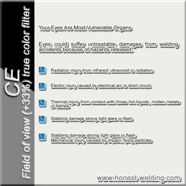 Ce En12941 En12942 Powered Air Purifying Respirator-s Papr Helmet Used ...