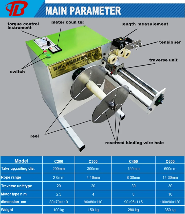 Rope Coiler Making Machine - High Automation & CE Certified