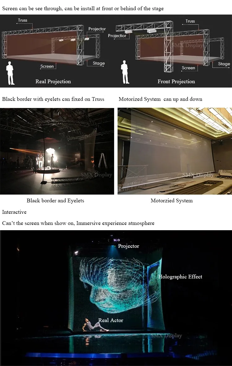 Holographic Mesh Projection Screen Holo Gauze 3D Holonet for Stage Show ...