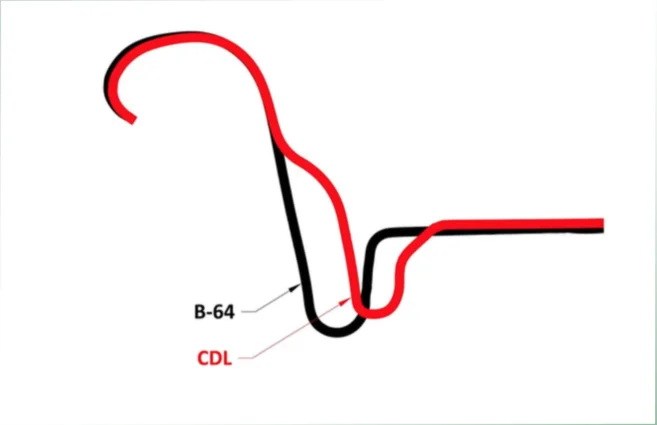 CDL/ISE Alternative SOE Aluminium Can Lid 202SOT for CANS