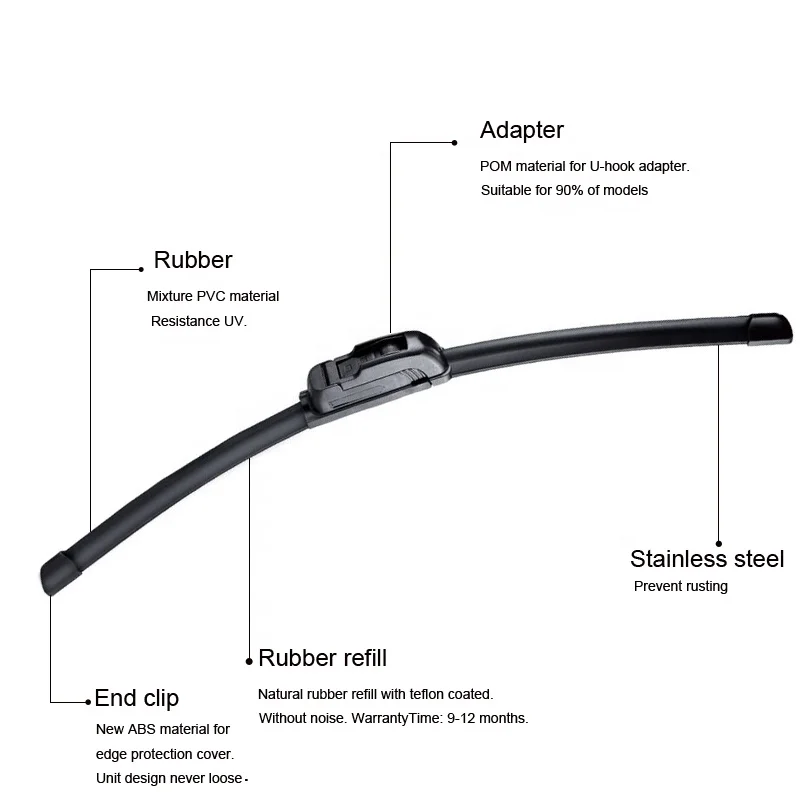 Kction Best Sell All Size Oem Factory Wholesale Wiper Blade Boneless Flat Frameless Wiper Blades ...