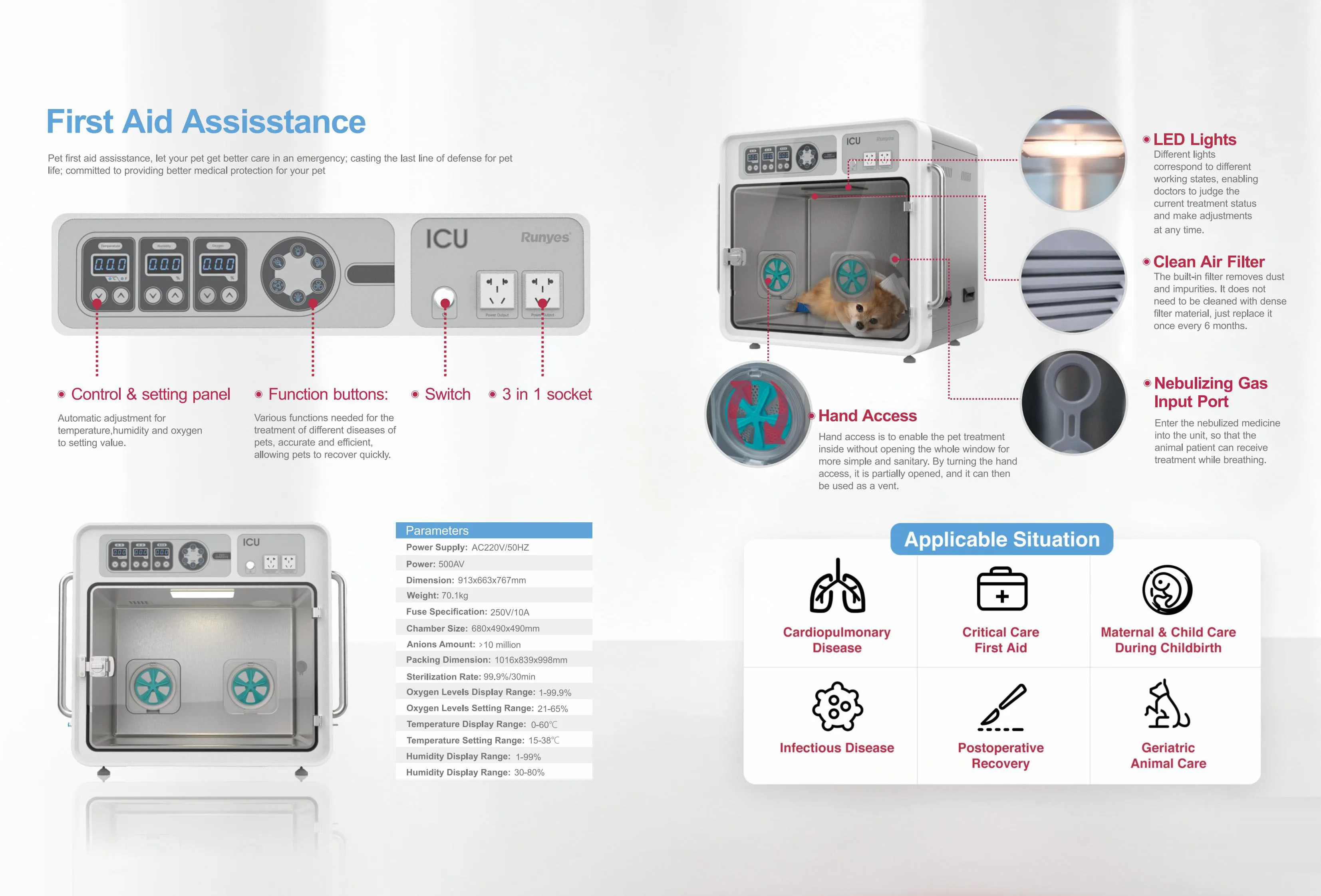New Arrival Pet ICU Intensive Care Unit for Animals Veterinary Unit ...