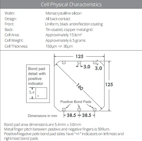 Sunpower 3.5W Solar Cells - Flexible Mono Wafer DIY Panels