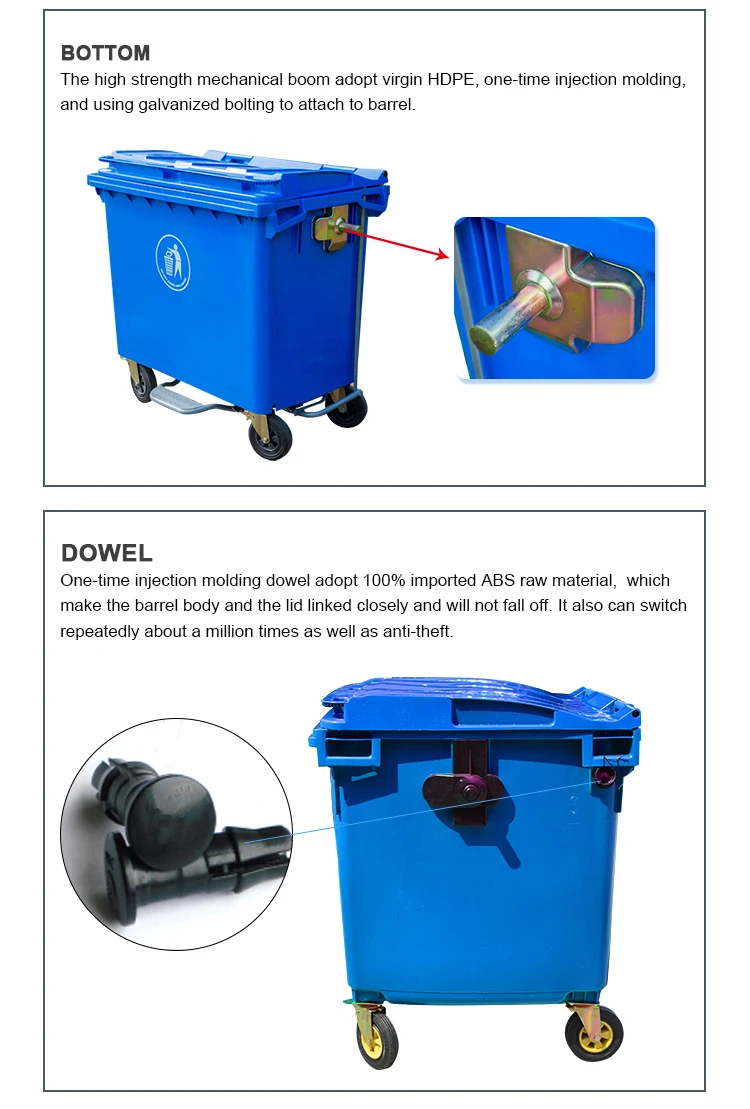 Industrial Waste Bins - Durable & Sustainable Solutions