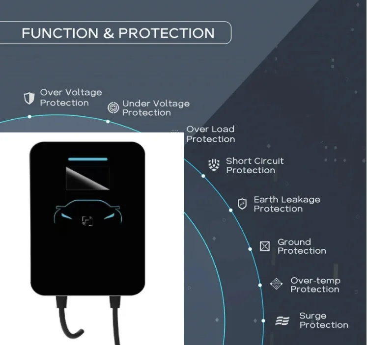 European Standard Portable Ev Charger Type2 3-phase 32a 11kw Electric Car Power Emergency ...