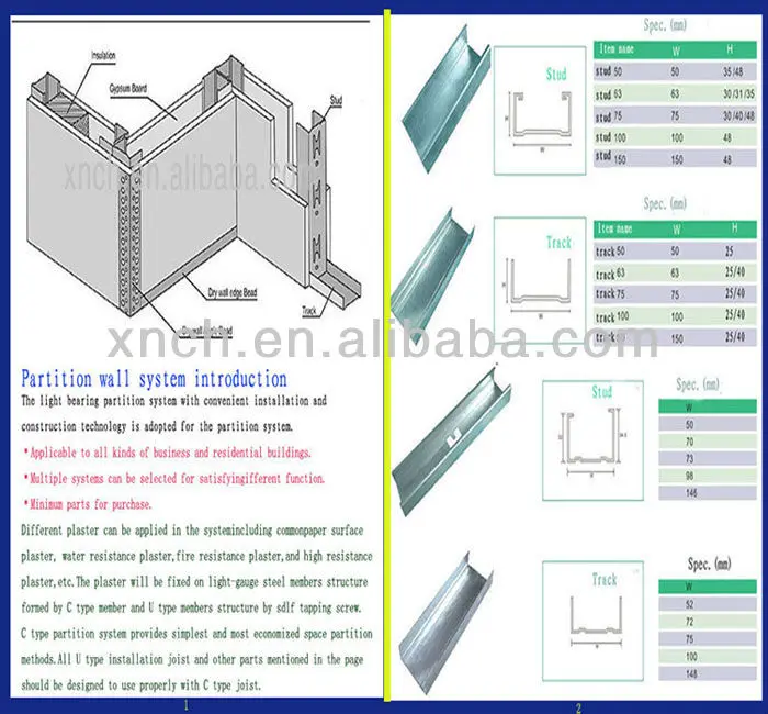 Ceiling Design Furring Channel for Drywall Partition