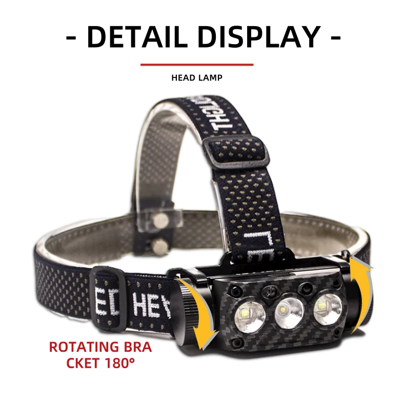 New Headlights Multi-function Induction Head Lamp 365nm Ultraviolet Hiking L2 Led Uv Headlamp ...