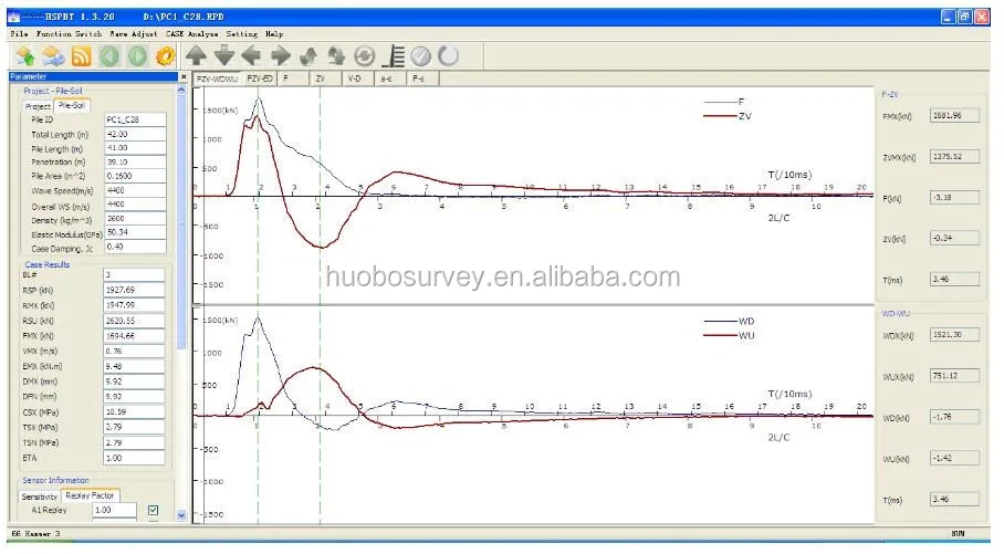 Pile Dynamic Load Testing Equipment With Wap Analysis Software.jpg
