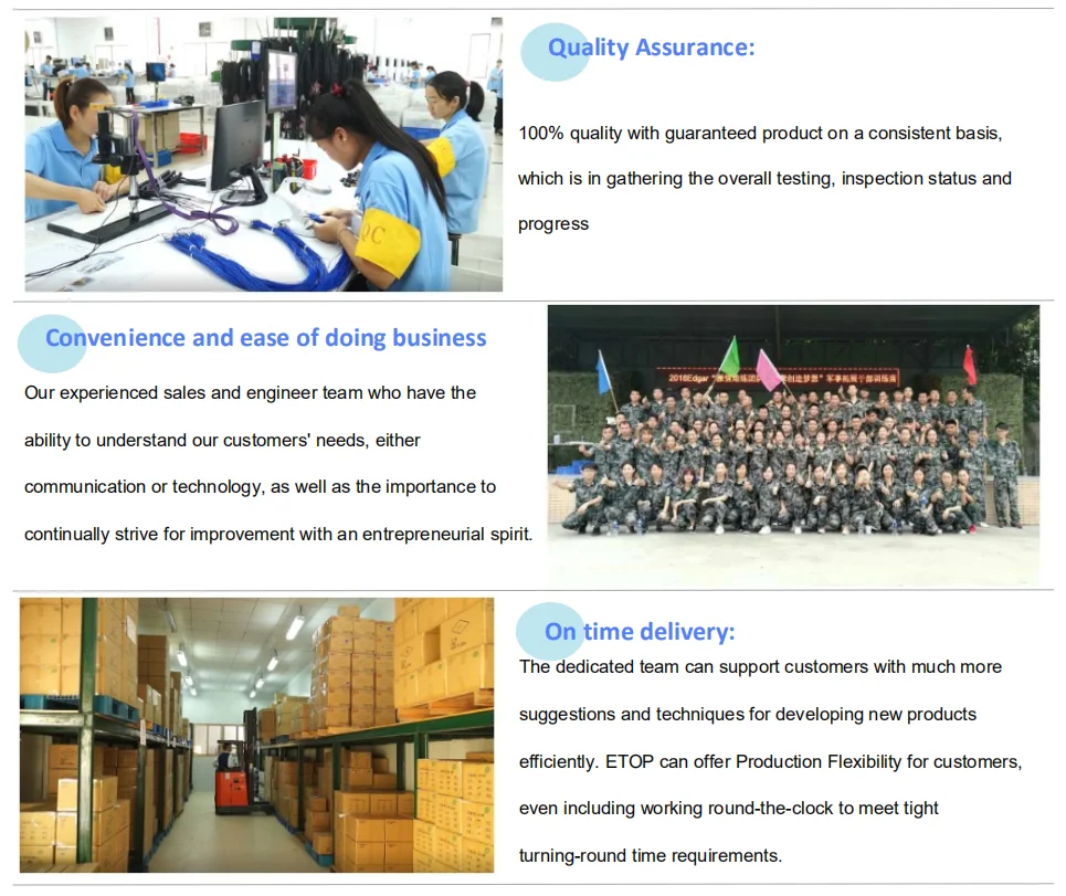 96526 Connector - E-Bike Molding Battery Connectors Wire Harness