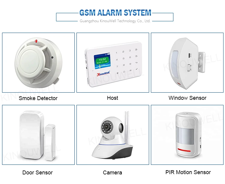 Home Pepper Spray Alarm System,Home Burglar Alarm System 4g,Wireless ...