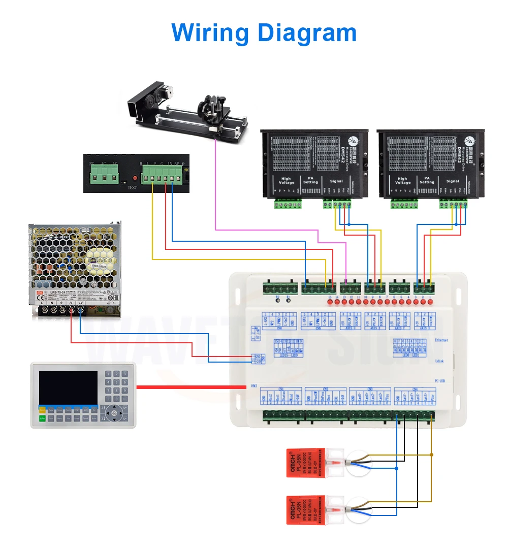 Ruida-controlador Láser Rdc6445 Rdc6445g Rdc6445s,Para Máquina ...