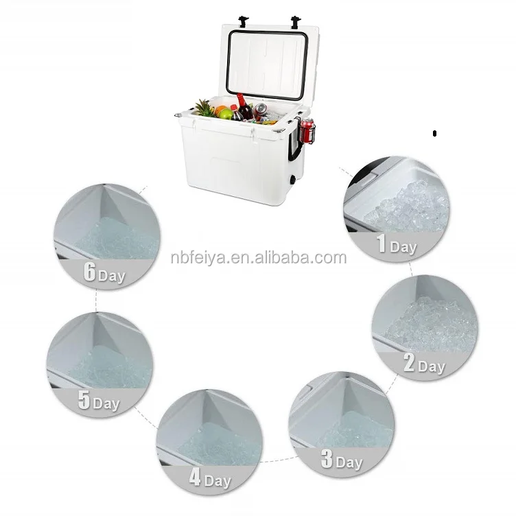 Heavy Duty Large 78l 110l 300l 660l 1000l Plastic Keep Cold Chain Ice ...