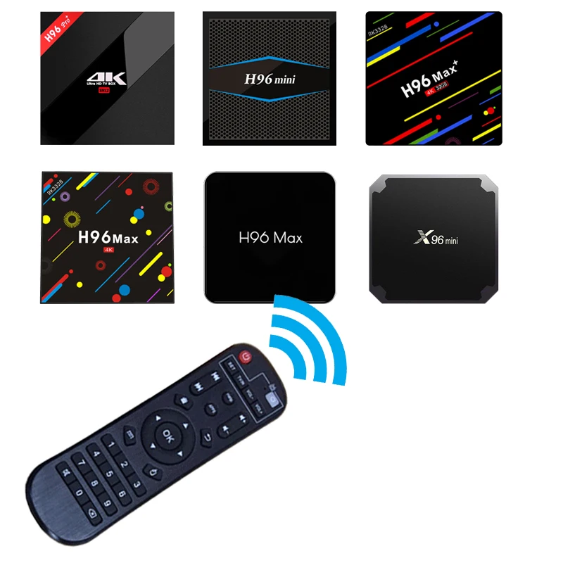 X96 Mini TV Box Guide: How to Choose, Set Up & Use Wisely