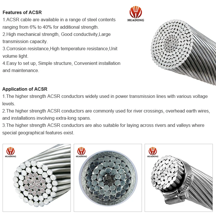 Aluminum Clad Steel Reinforced ACSR Conductors Cable