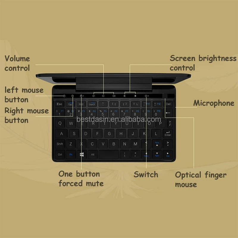 7 Inch Mini PC Win 10 - 8GB RAM, 128GB EMMC Touch Screen
