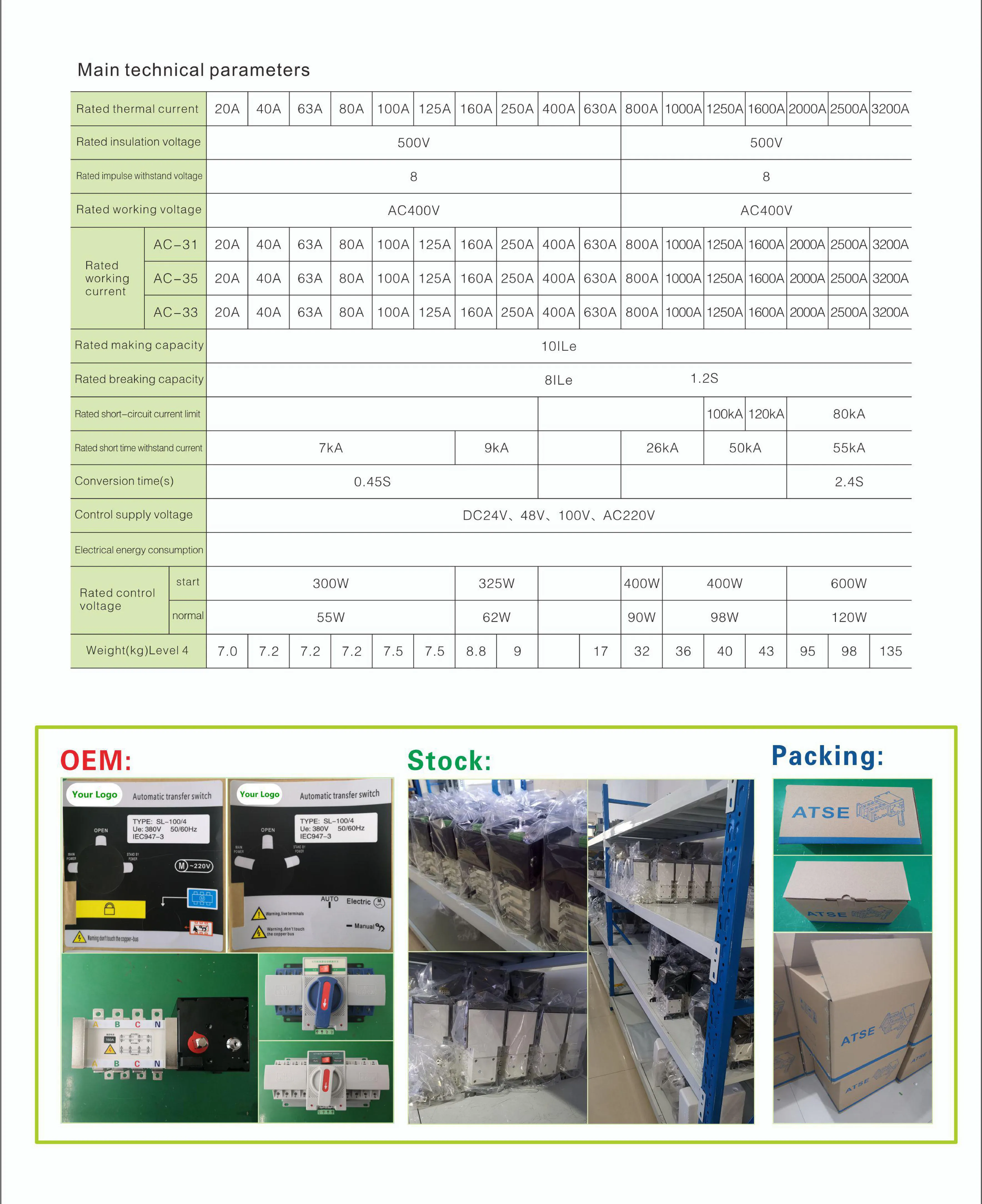 250A 220V 4P Manual Transfer Switch ATS/MTS for Generators